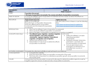 Revision GR 11 TERM 1 GIS AND Mapwork - Geography Grade 11 Revision ...
