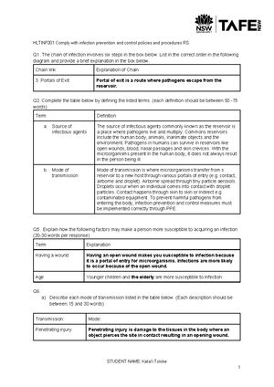 CHCCCS007 Develop and implement service programs Assessment 1 ...