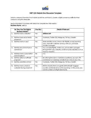 Module One Assignment - Incorporating the Triple Bottom Line (TBL) in ...