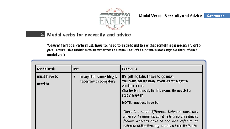 Modal Verbs for Necessity and Advice: A Comprehensive Guide - Studocu