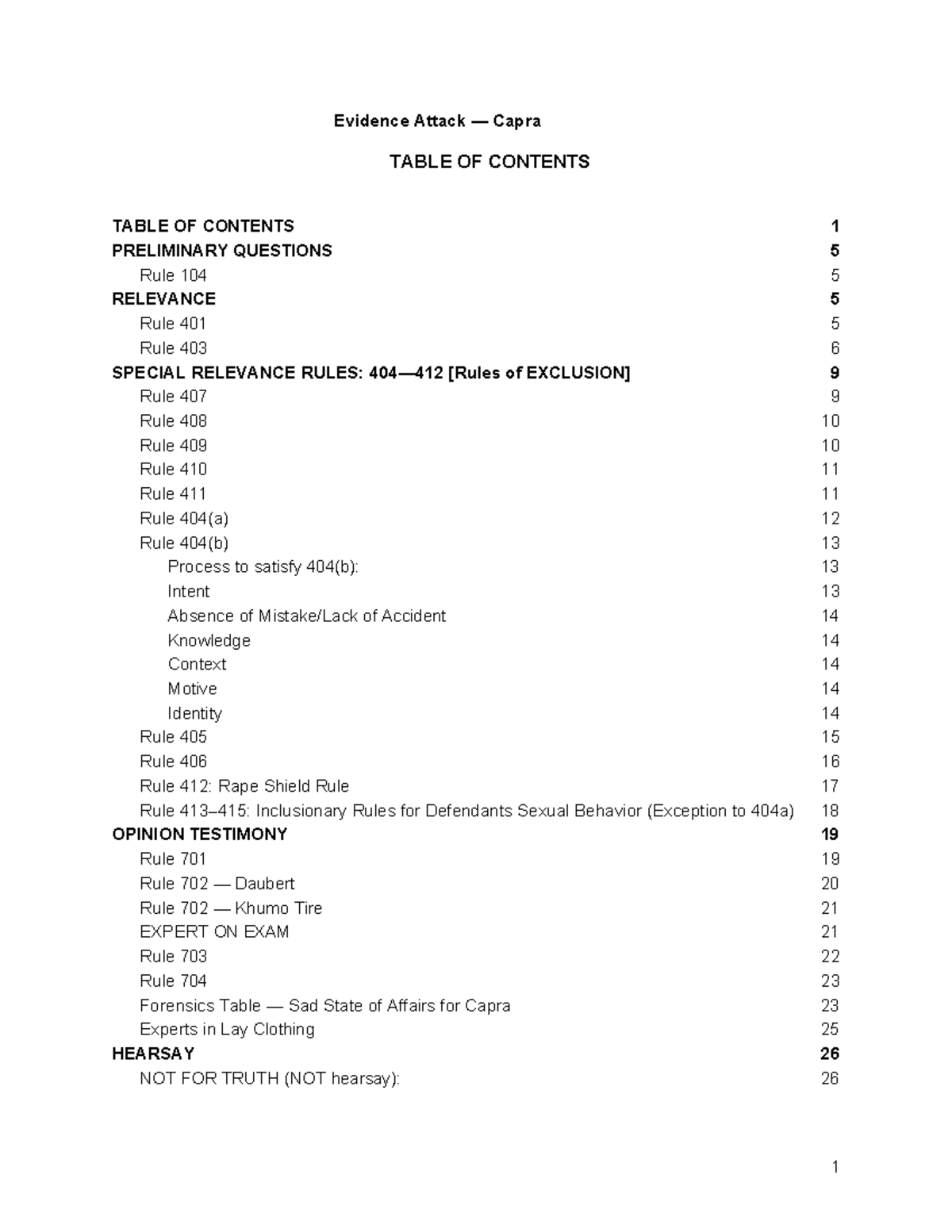Evidence Attack Capra: Comprehensive Guide to Rules of Evidence - Studocu