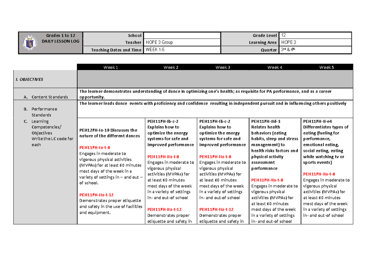DLL-Week 1-5 Lesson Log for PEH 12 - Health Optimizing Dance - Studocu