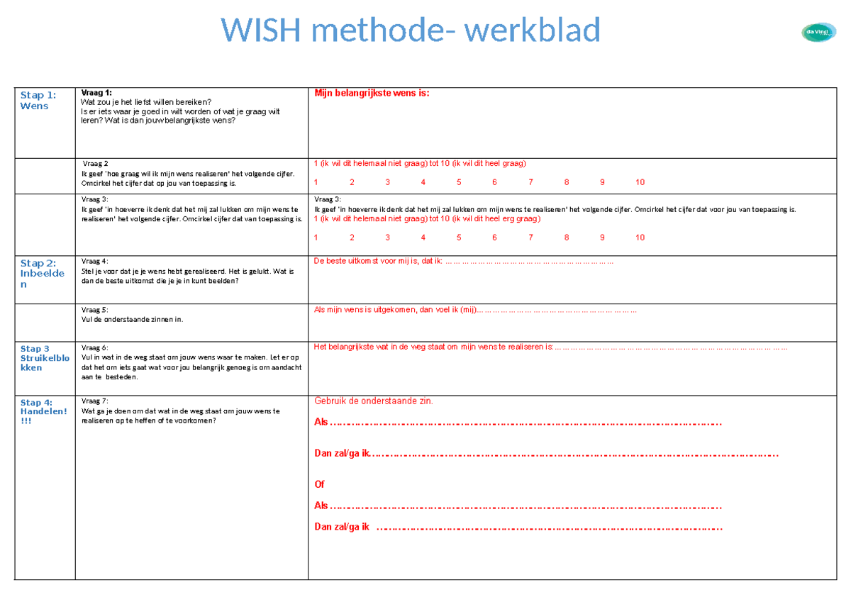 WISH Methode Werkblad voor Doelen en Feedback Verwerking - Studeersnel
