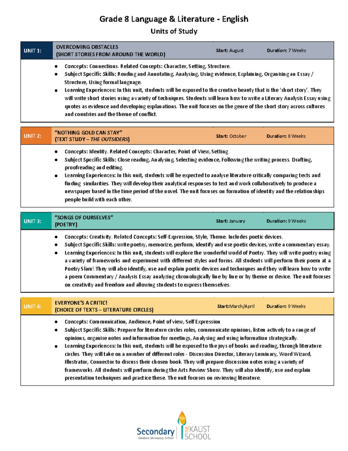 Grade 8 Language and Literature English Units of Study 2019 20 - Grade ...