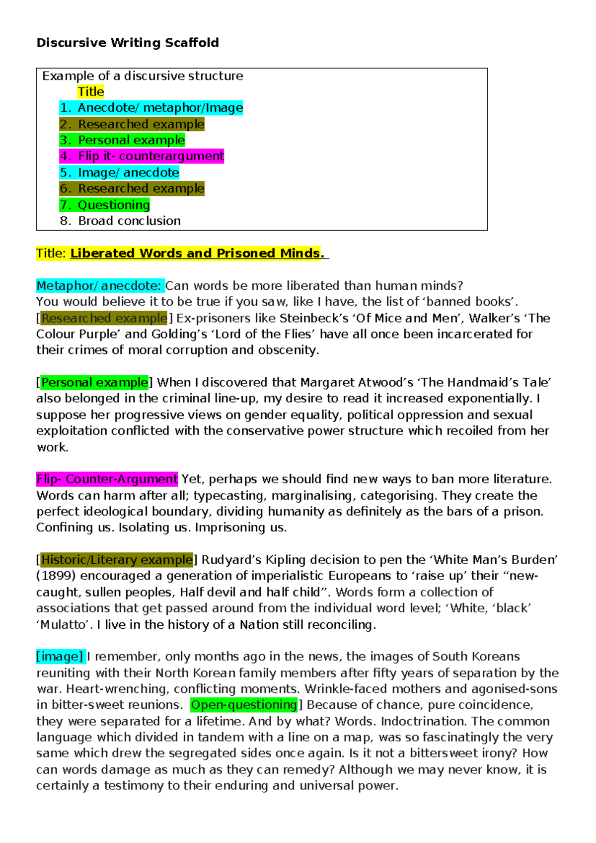 Discursive Writing Scaffold: Liberated Words & Prisoned Minds (2024 ...