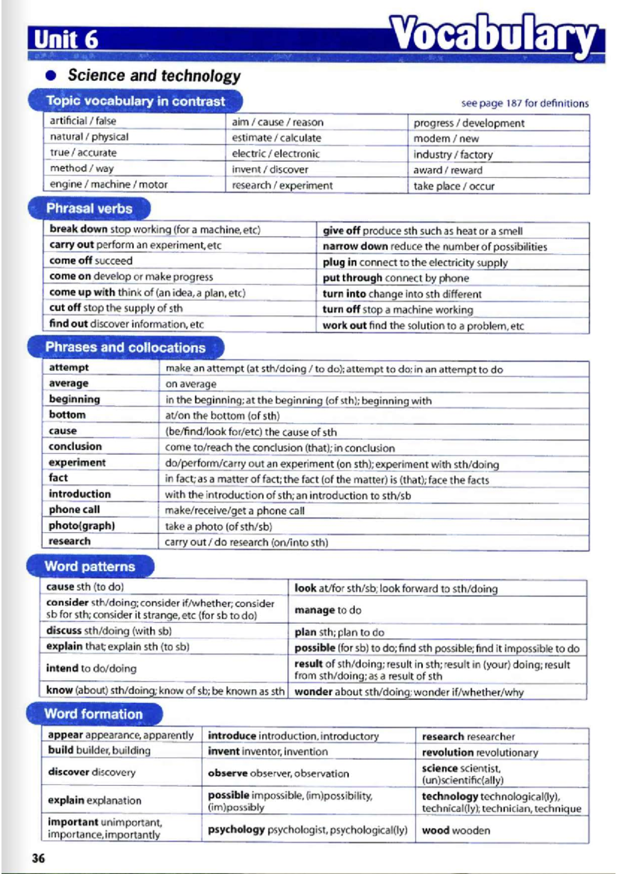 Screenshot 2024-11-29 at 09 - Unit 6 Vocabulary Science and technology ...