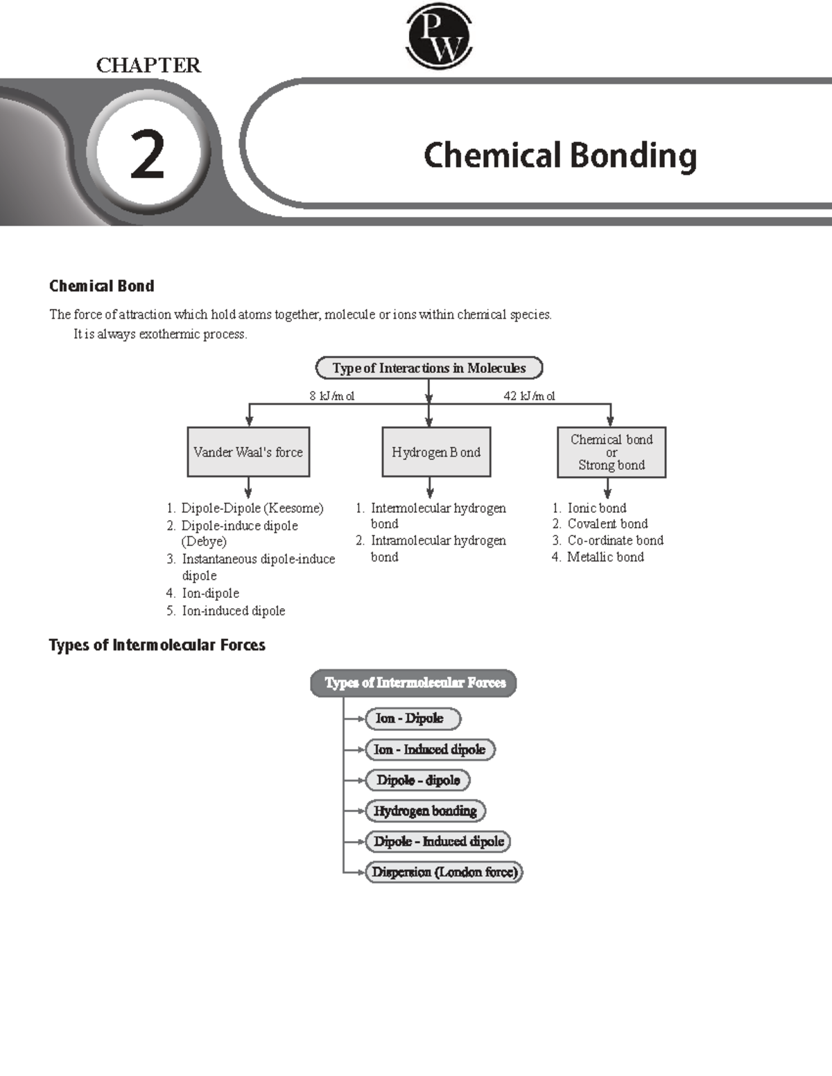 CHAPTER 2: Chemical Bonding and Intermolecular Forces (NEET XI) - Studocu