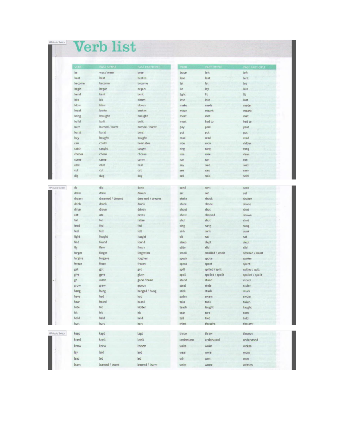 VERB LIST pdf - verbs - HP Audio Switch Verb list VERB PAST SIMPLE PAST ...