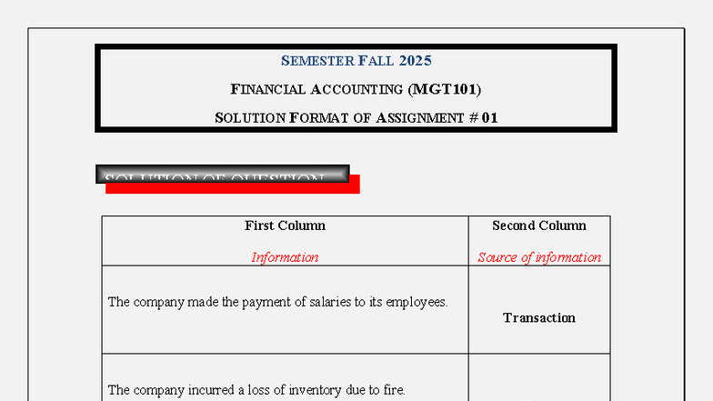 Fall 2025 MGT101 Financial Accounting Assignment 01 Solutions - Studocu