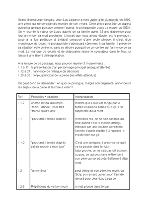 Explication Linéaire Ma boheme - Explication Linéaire Ma Bohème (RIMBAUD) INTRODUCTION Le XIX ...
