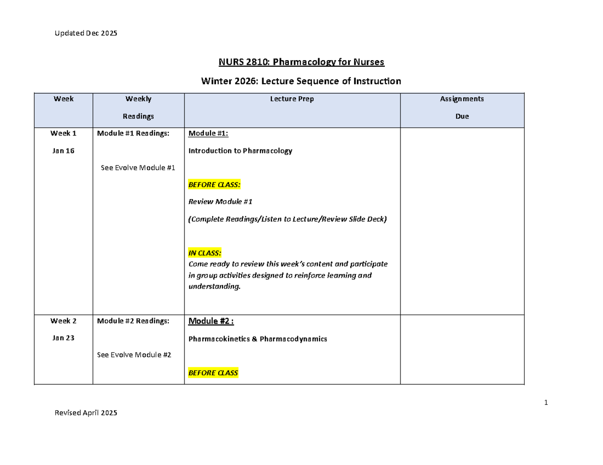 NURS 2810: Pharmacology Lecture Sequence & Weekly Prep (Winter 2026 ...