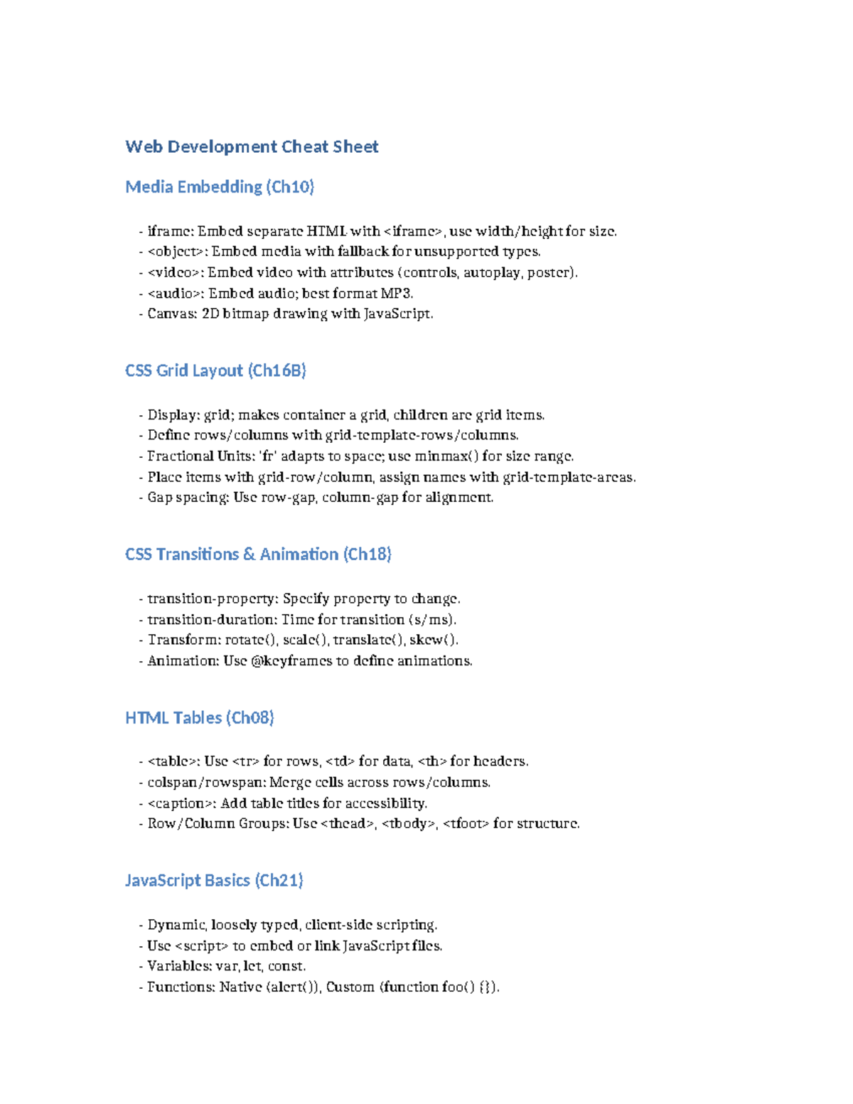 Web Development Cheat Sheet Web Development Cheat Sheet Media Embedding Ch10 Iframe Embed