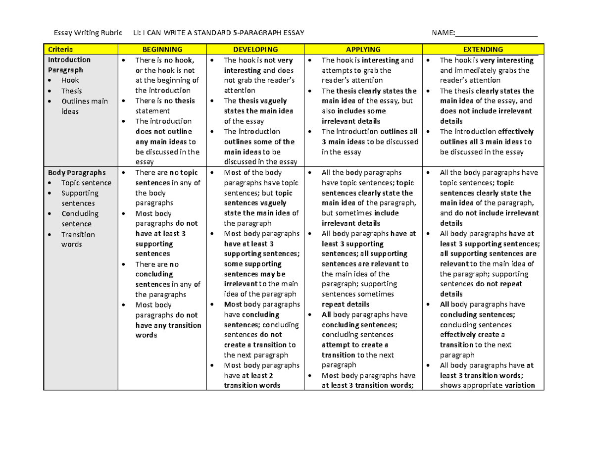 5 paragraph essay rubric - Essay Writing Rubric LI: I CAN WRITE A ...