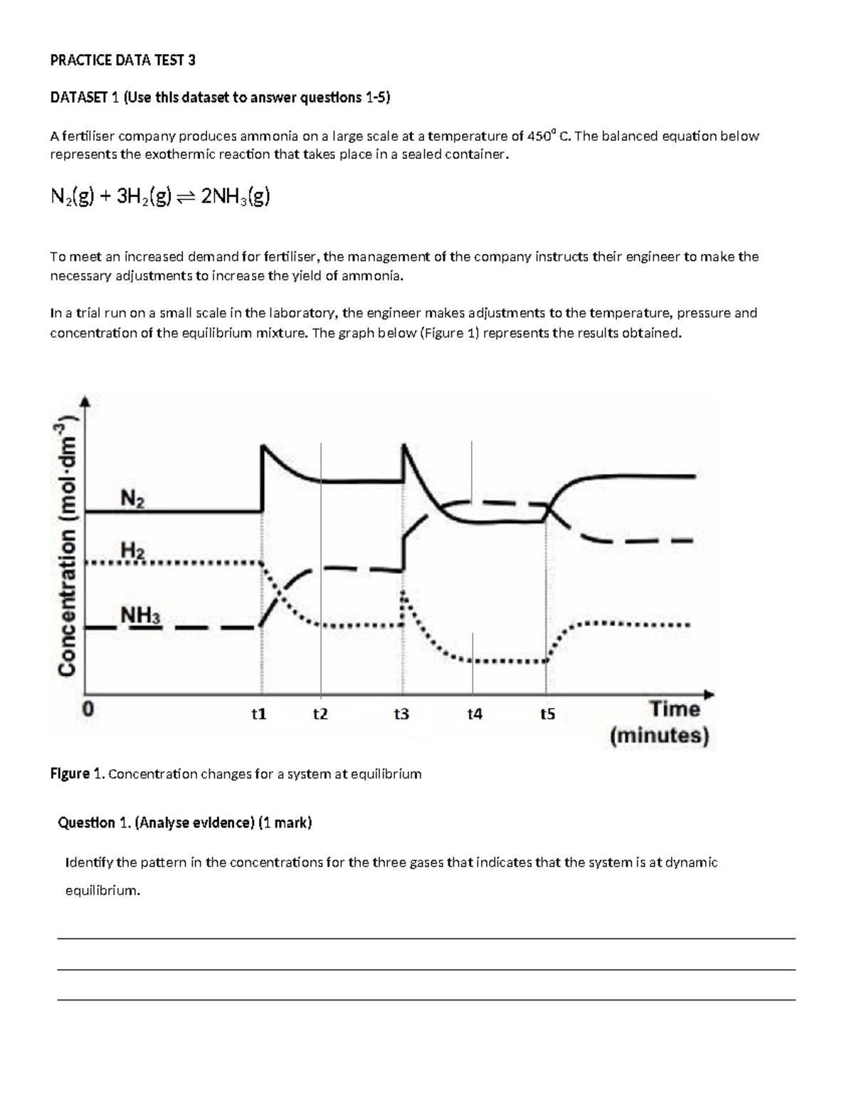 Chemistry IA1 Test 3: Ammonia Production Dataset Analysis - Studocu