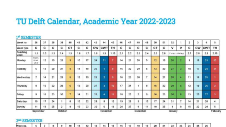 TU Delft Academic Calendar Overview for 1st & 2nd Semester - Studeersnel