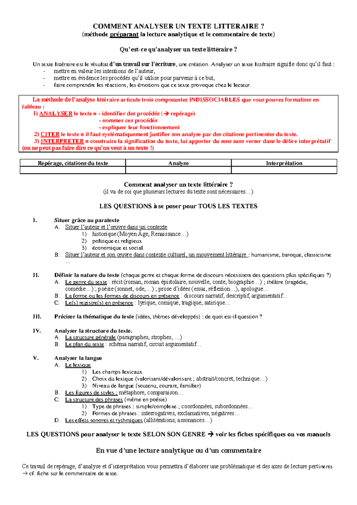 Comment Analyser un Texte Littéraire : Méthodes et Approches - Studocu
