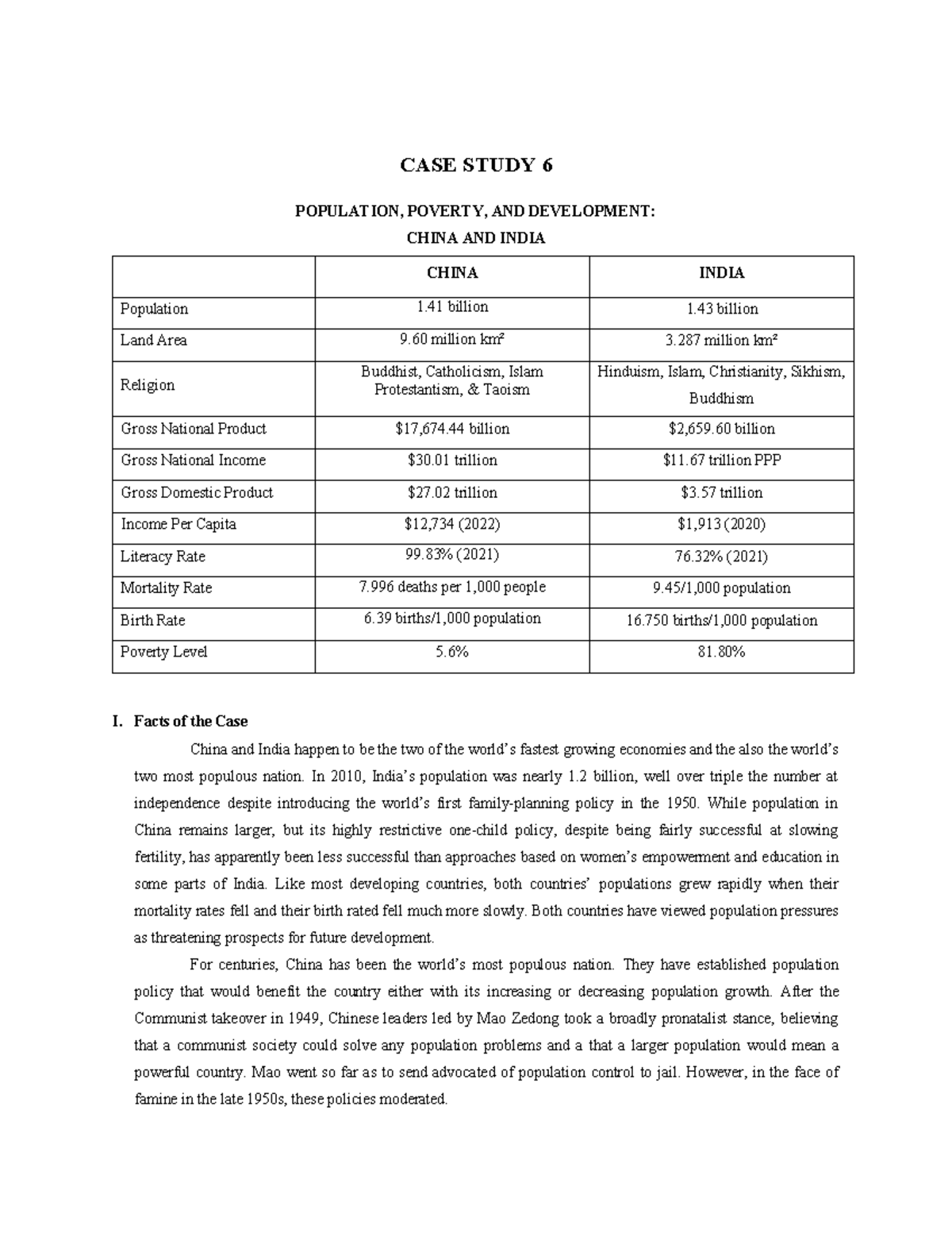 CASE Study 6 - case - CASE STUDY 6 POPULATION, POVERTY, AND DEVELOPMENT: CHINA AND INDIA CHINA ...