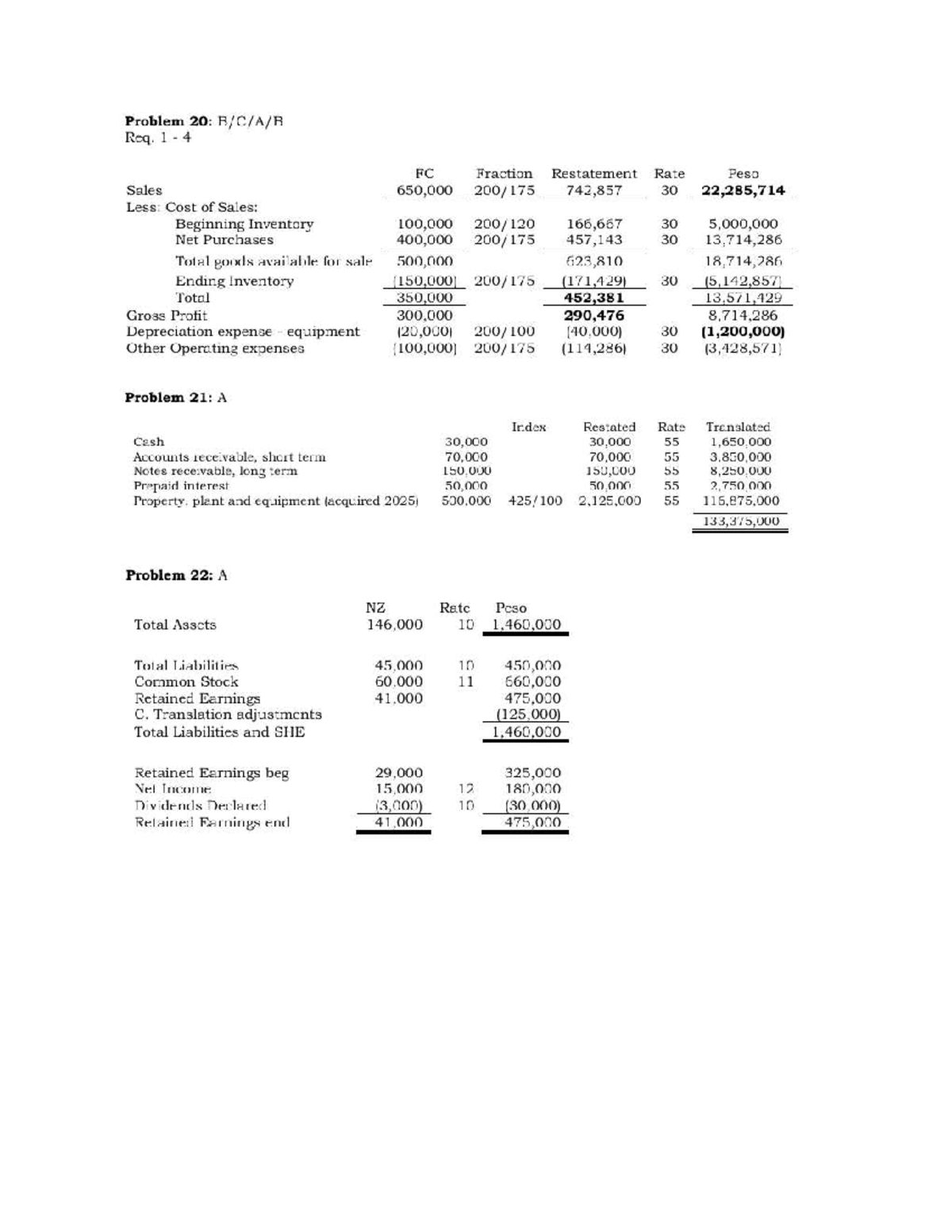 Forex Translation - Problem Set 20-40 Analysis - Studocu
