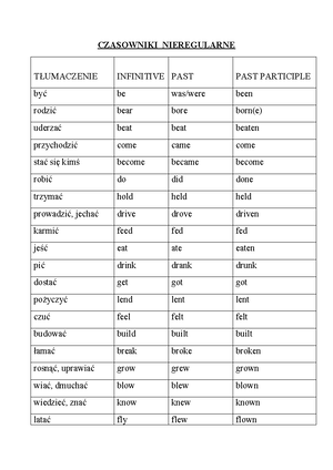 Ignacy Rzecki Lalka- charakterystyka postaci - Ignacy Rzecki ...