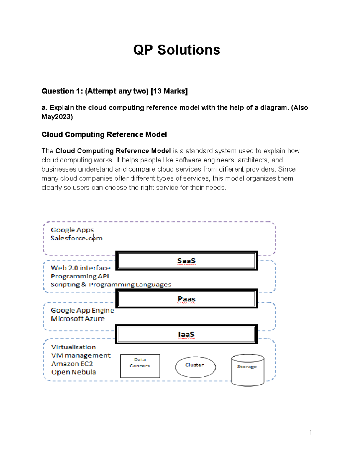 Cloud Computing QP Solutions - MSc IT Sem 1 Final Exam - Studocu