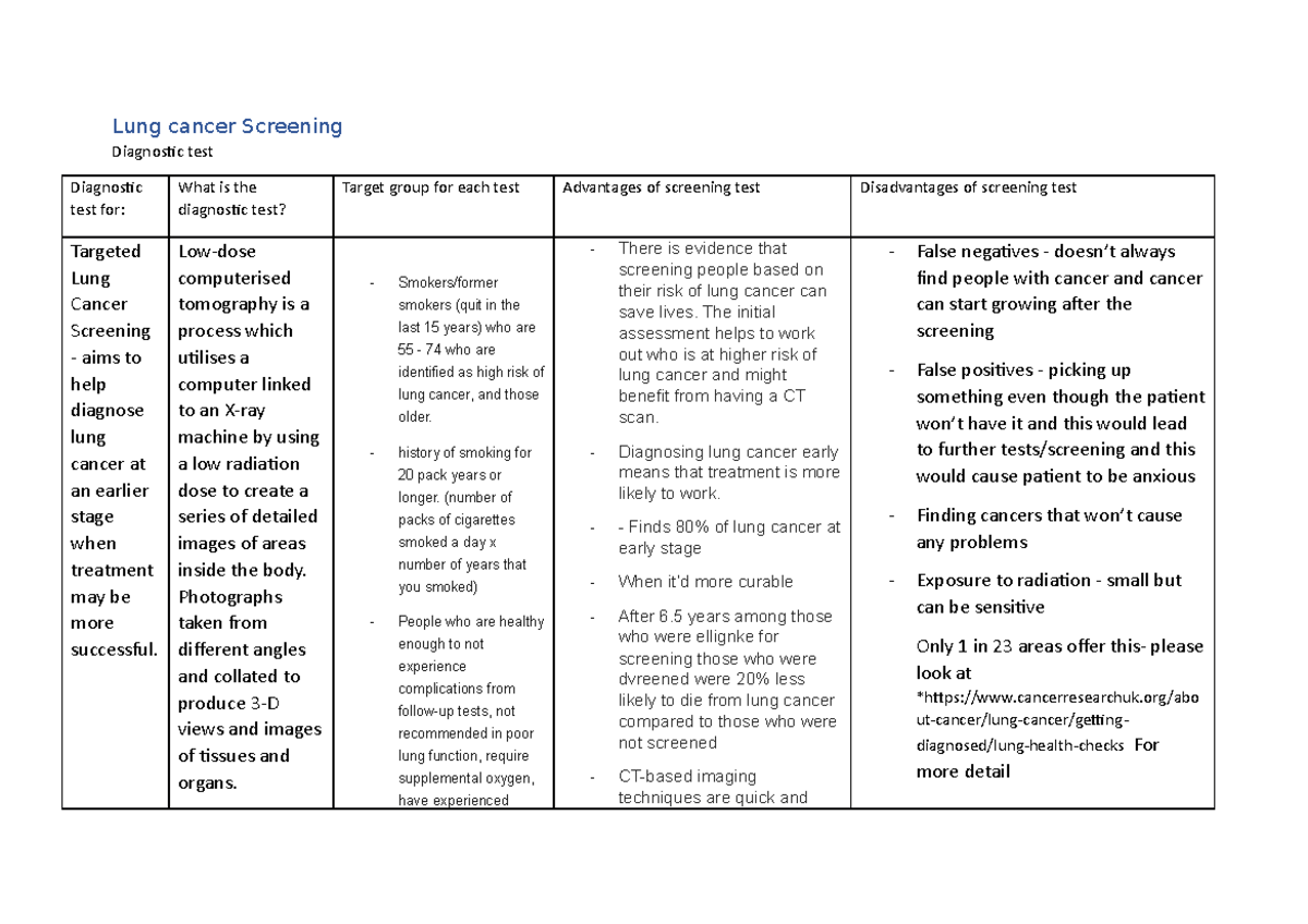 Lung Cancer Screening: Diagnostic Tests and Target Groups Analysis ...
