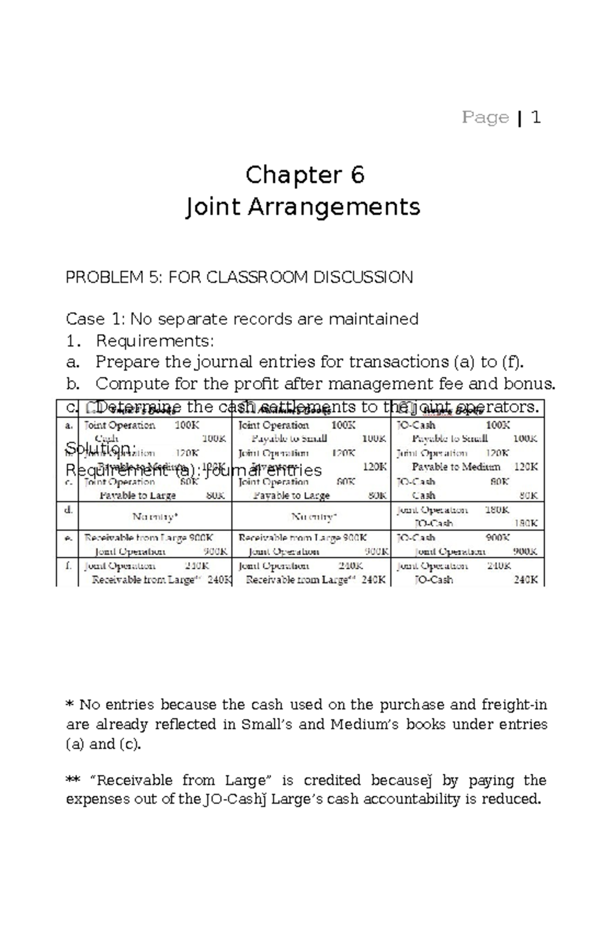 Joint Arrangement Problems 5 & 6: Step-by-Step Solutions - Studocu