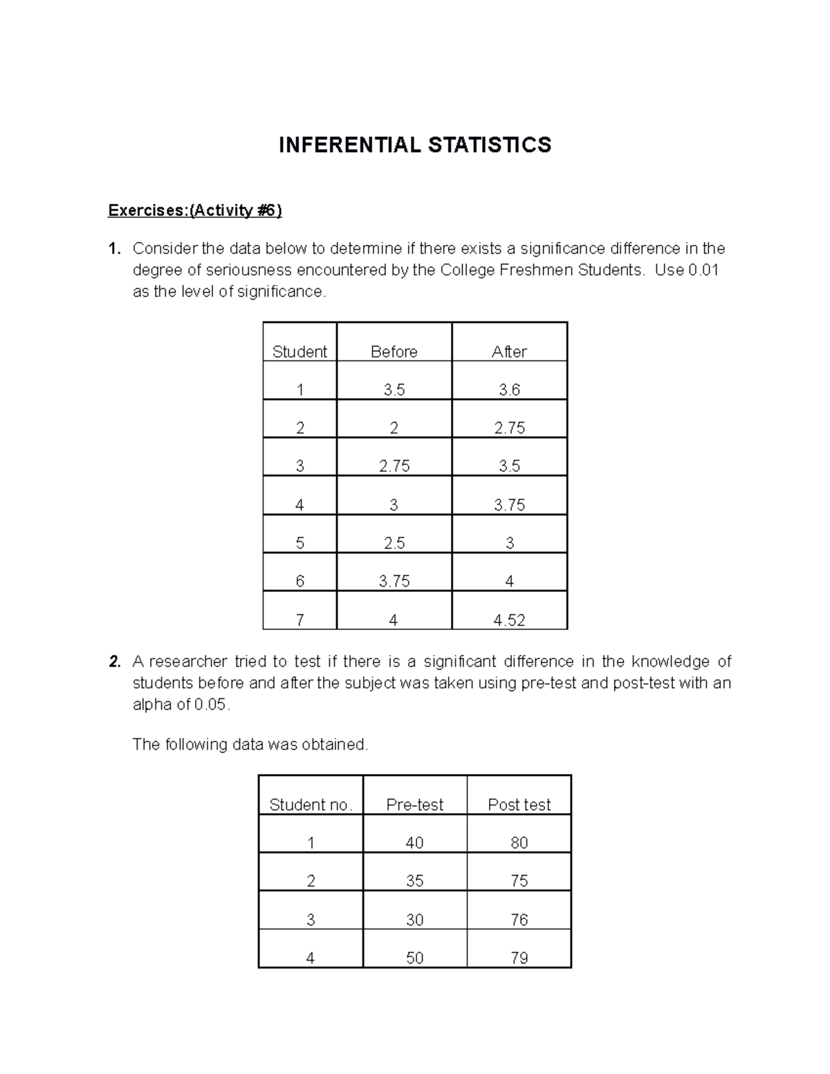 Statistics (Module Part 7 t-test) - INFERENTIAL STATISTICS Exercises ...