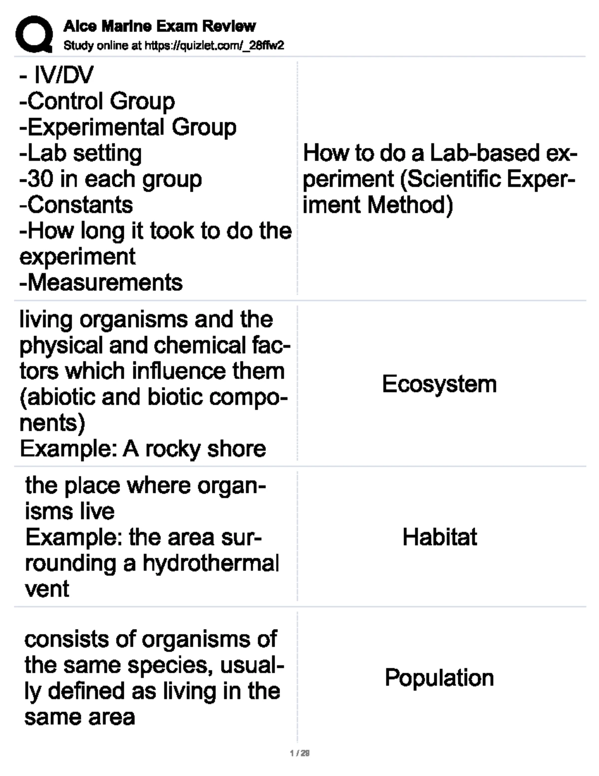 AICE U.S. History 3.3 Progressives and Social Change Notes - Studocu