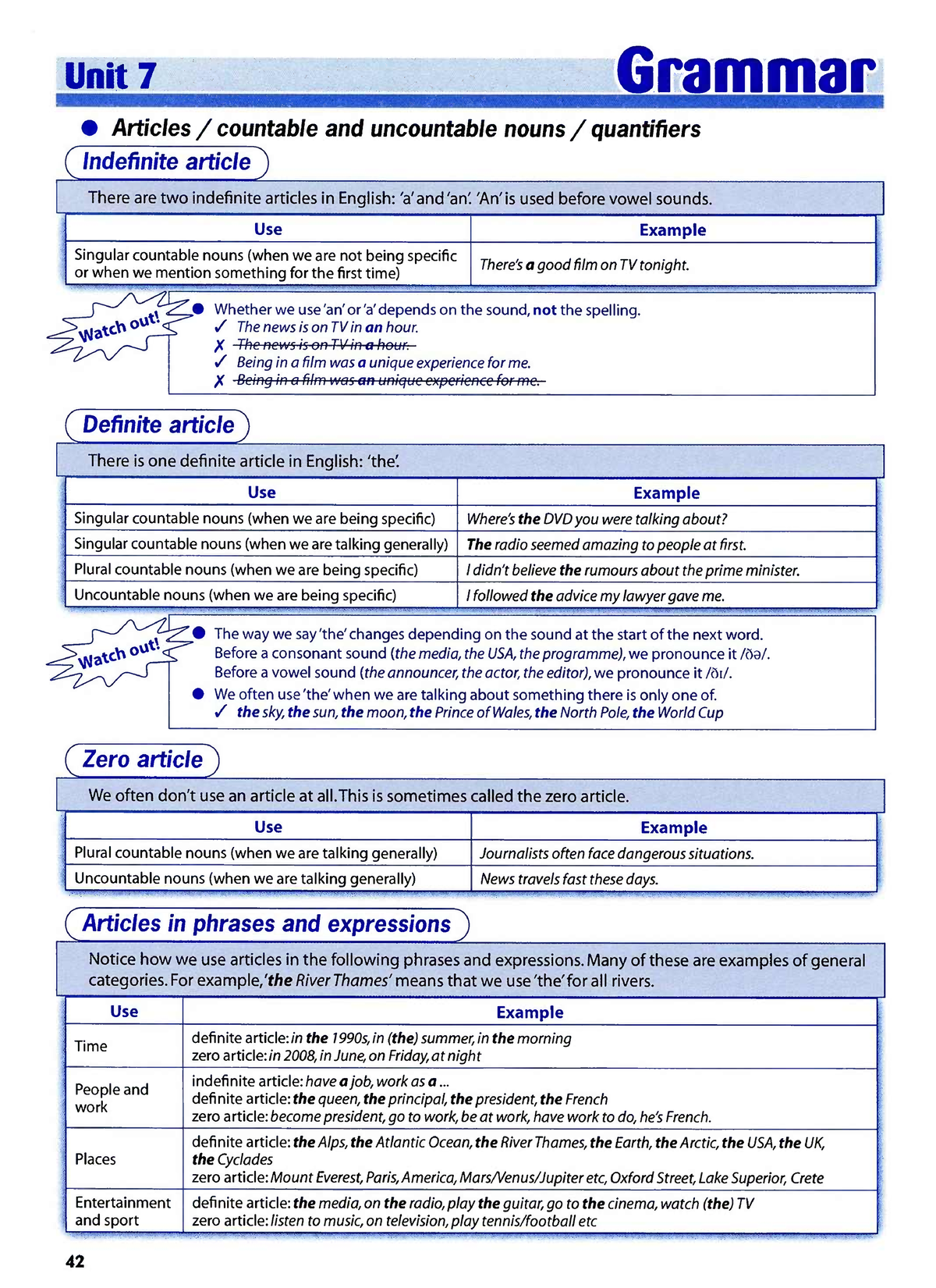 Unit 7 Grammar: Articles, Countable & Uncountable Nouns, Quantifiers ...