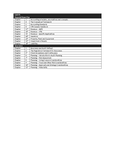 Core 1 - CAP Ontario - CPA PEP Core 1 - Studocu