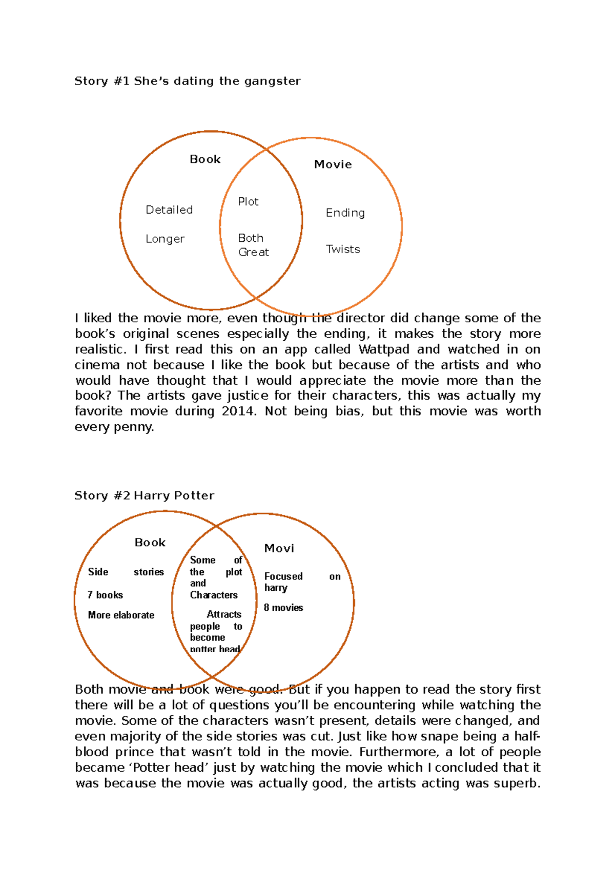 Film Analysis: Comparing Movie Adaptations of Popular Books - Studocu