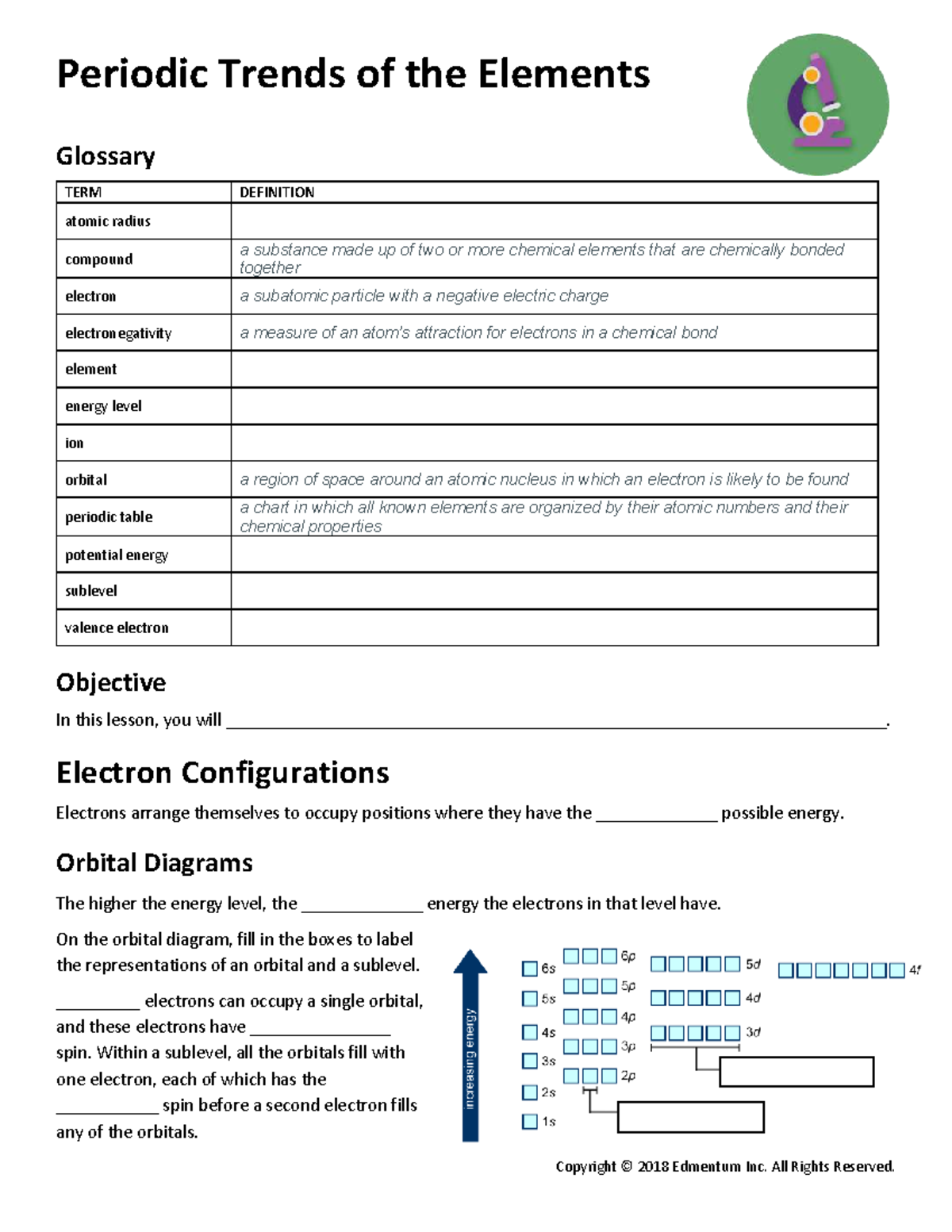 Writing Electron Configurations and Understanding Periodic Trends ...