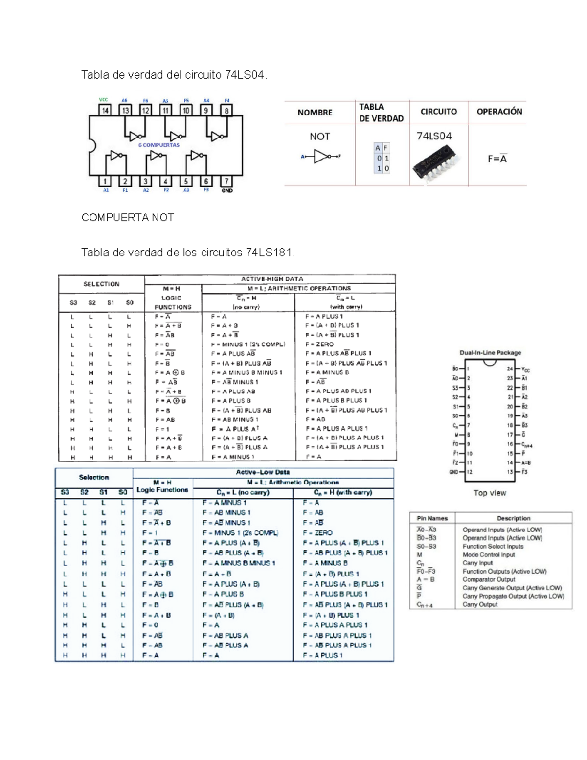 Tabla de verdad del circuito 74LS04 - transferencia calor - COMPUERTA ...
