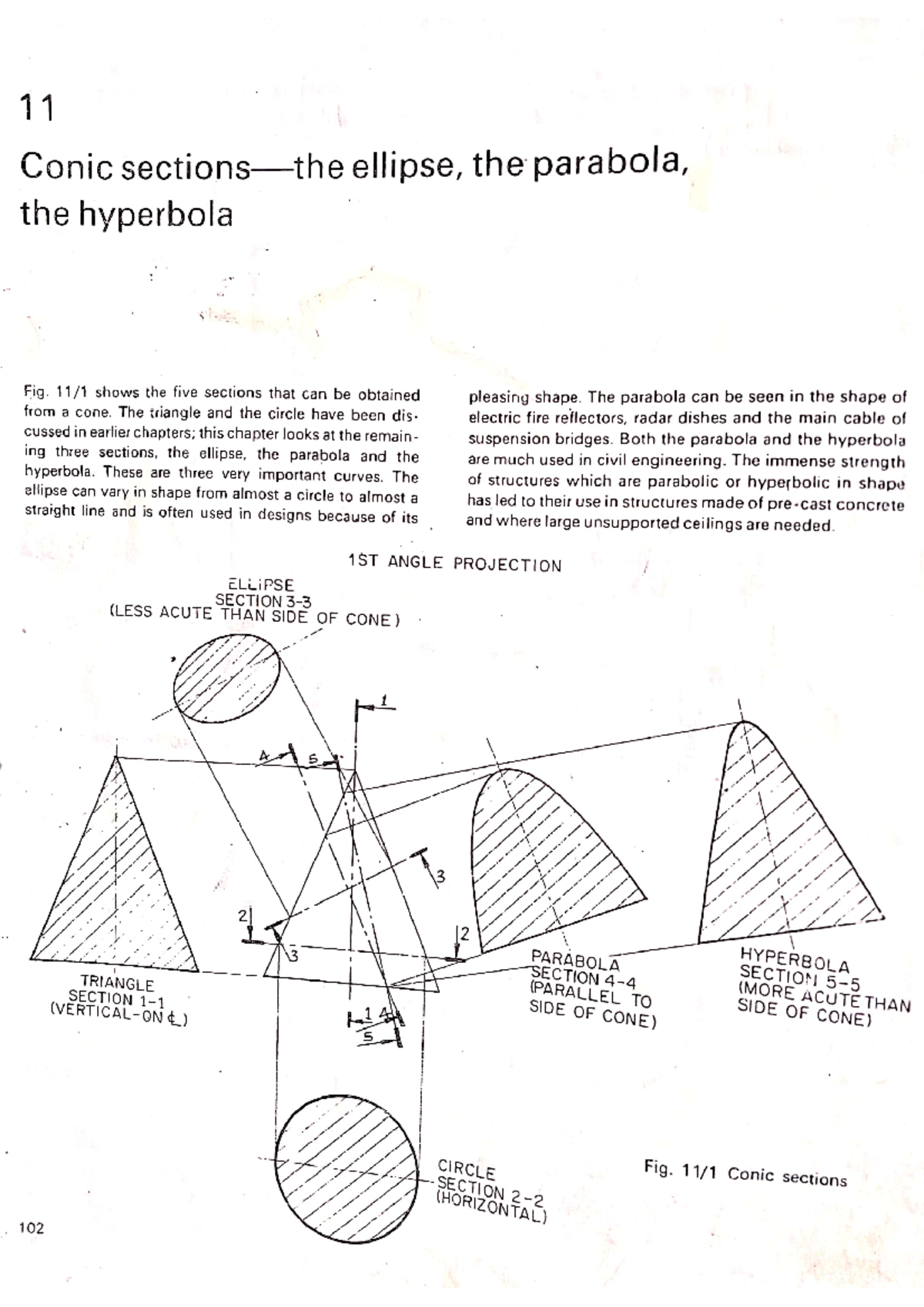 Conic Sections: Constructing Ellipses and Parabolas Explained - Studocu