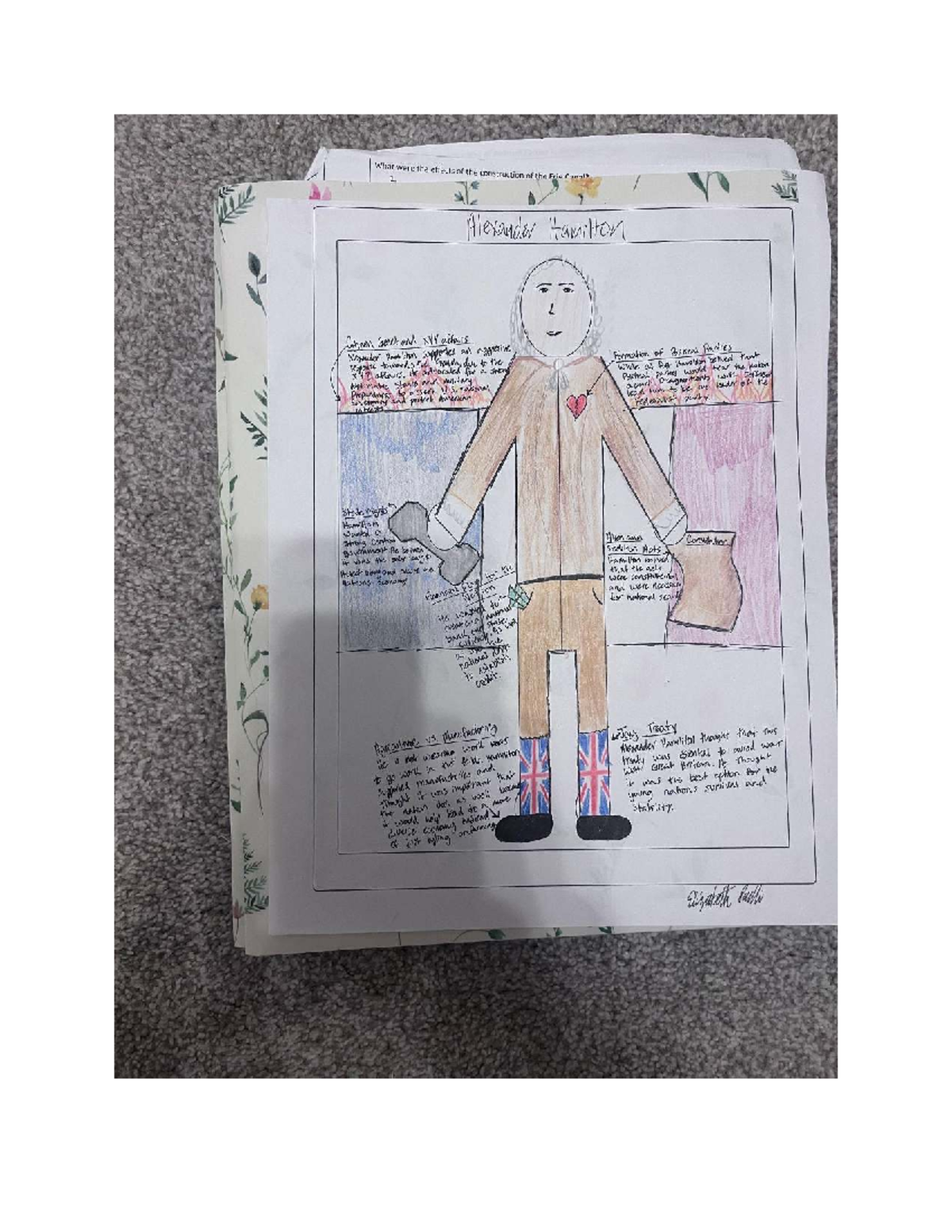 Character Sketch: Alexander Hamilton's Political Influence and Legacy ...