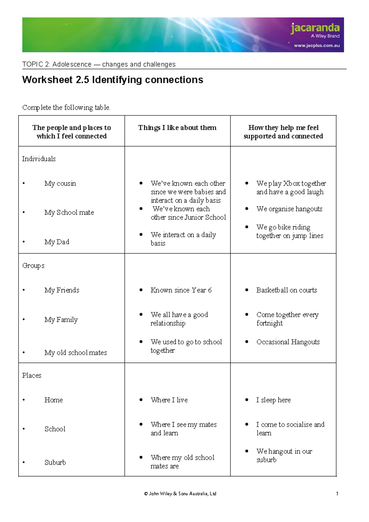 2.5 - Identifying Connections-1 - TOPIC 2: Adolescence — changes and ...