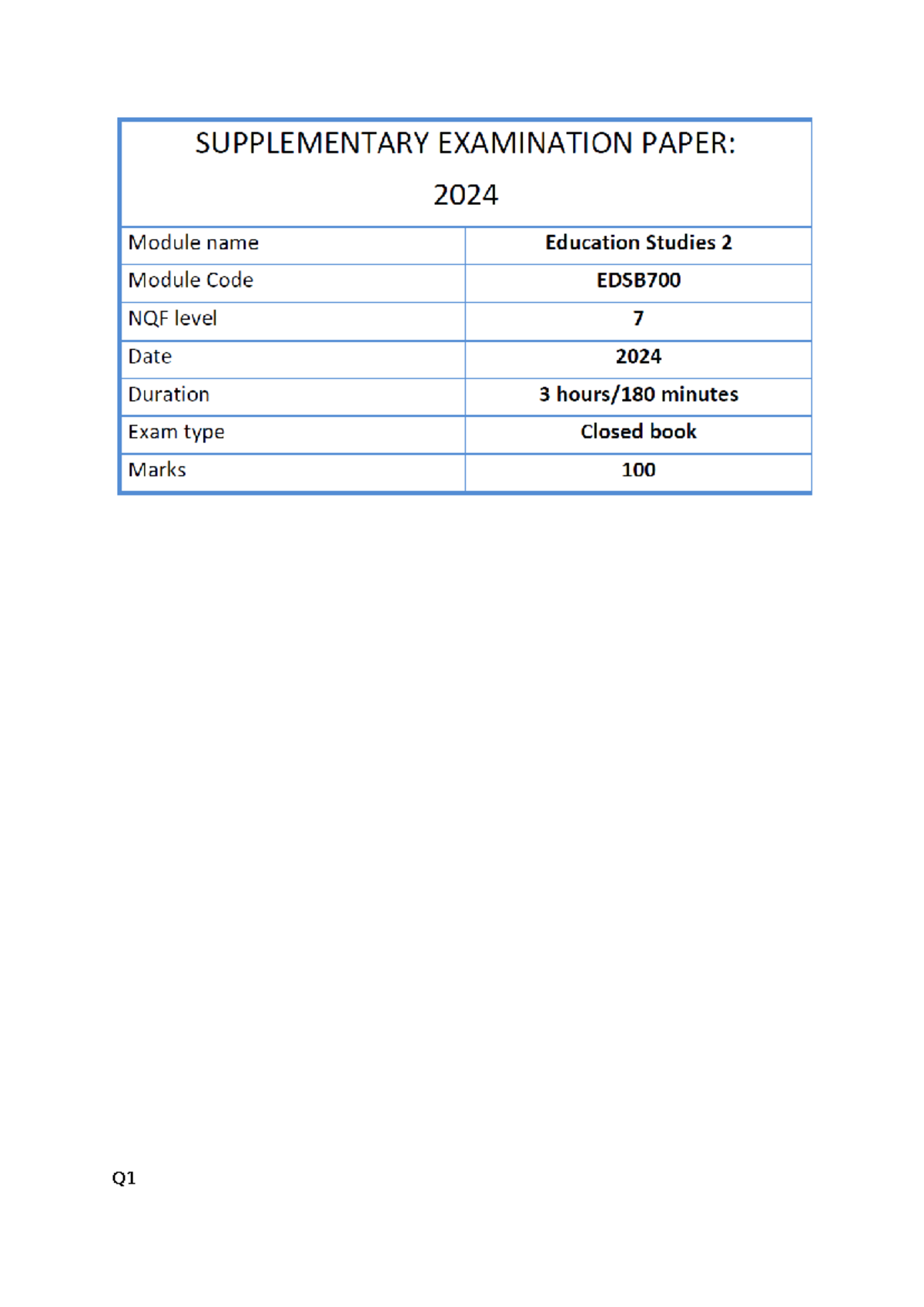 Q1-Q6 Past Exam Paper Analysis and Insights - Studocu