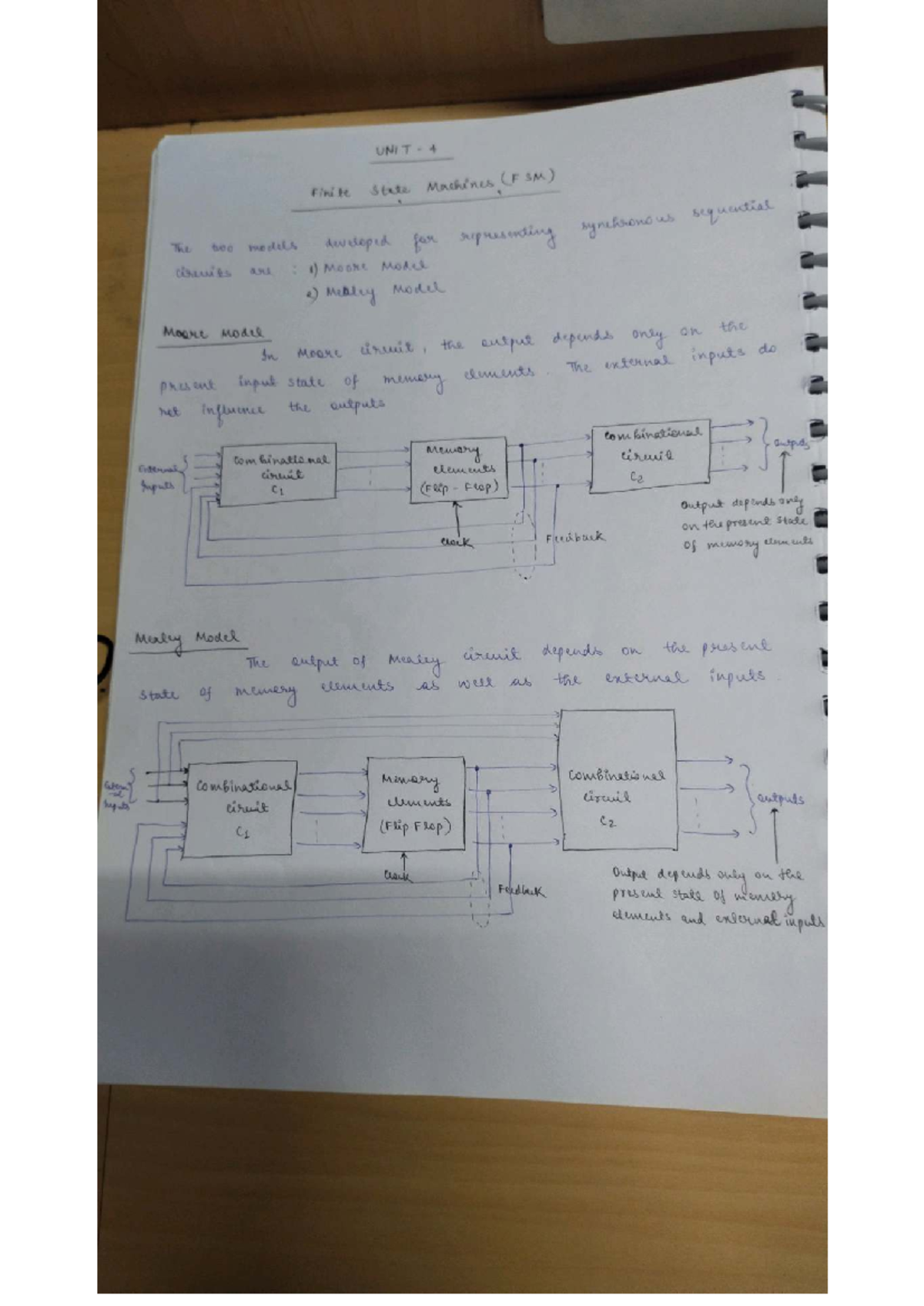 Unit 4 DLD: Finite State Machines Overview and Analysis - Studocu
