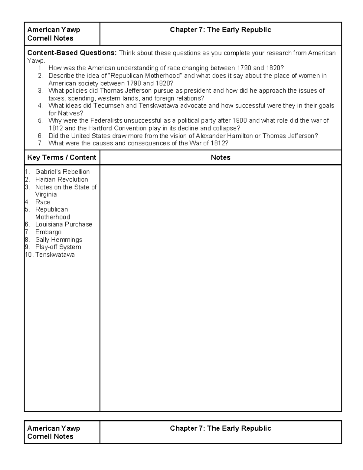American Yawp Cornell Notes: Ch. 7 The Early Republic Insights - Studocu