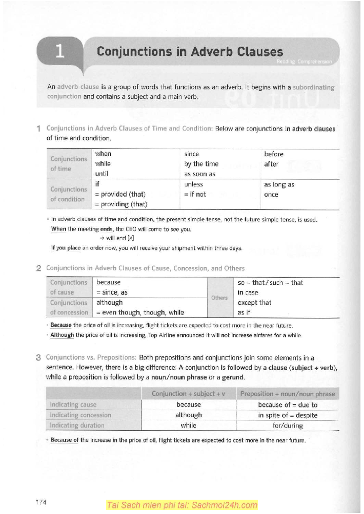 Conjunctions in Adverb Clauses: Reading Comprehension Guide ...