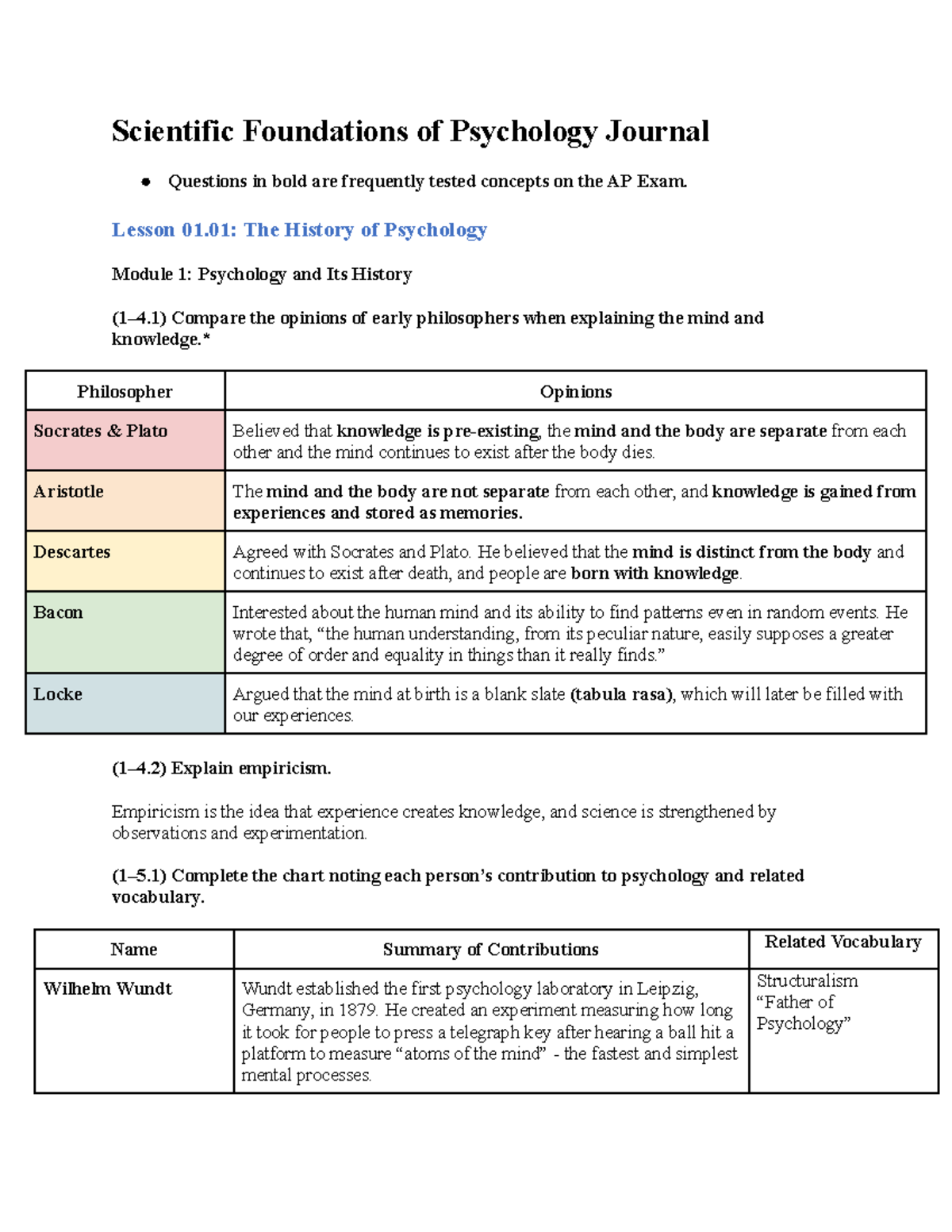scientific foundations of psychology journal - Scientific Foundations ...