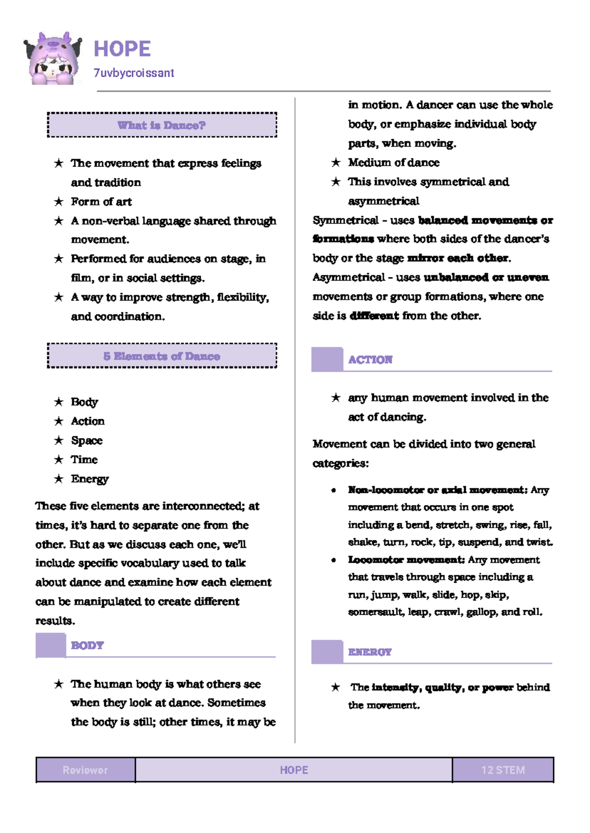 HOPE 3 Reviewer: Understanding Dance Elements and Techniques - Studocu