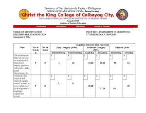 Induction OF Officers ( Script) - Part 1 - Opening Emcee 1: A blessed ...