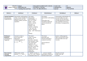 Q1 DLL WEEK 2-TLE - ICT 6 - ICT - DAILY LESSON LOG School: MALASIN ...