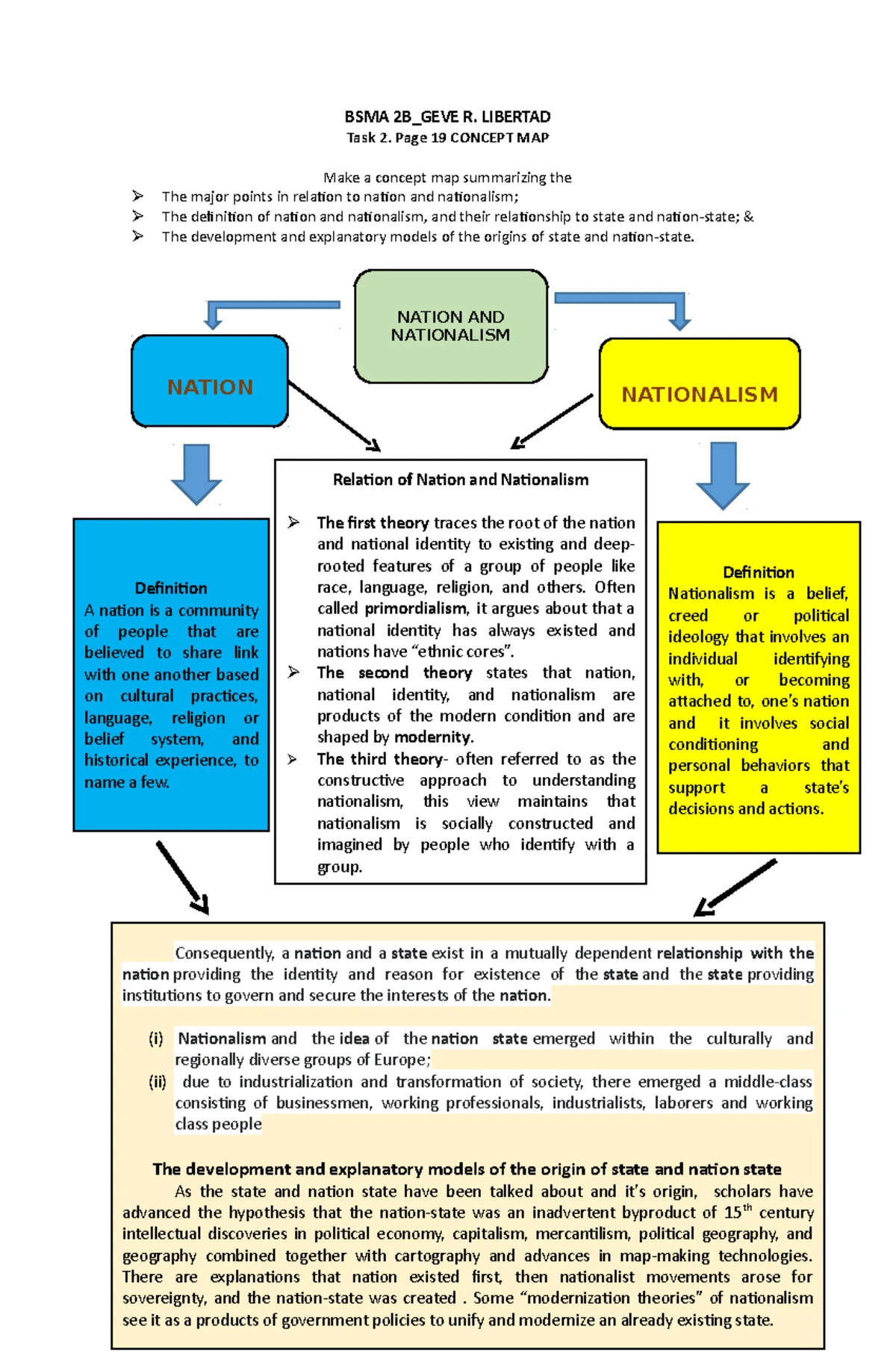 Father Salvi: Character Analysis - In Philippine history, Noli Me ...
