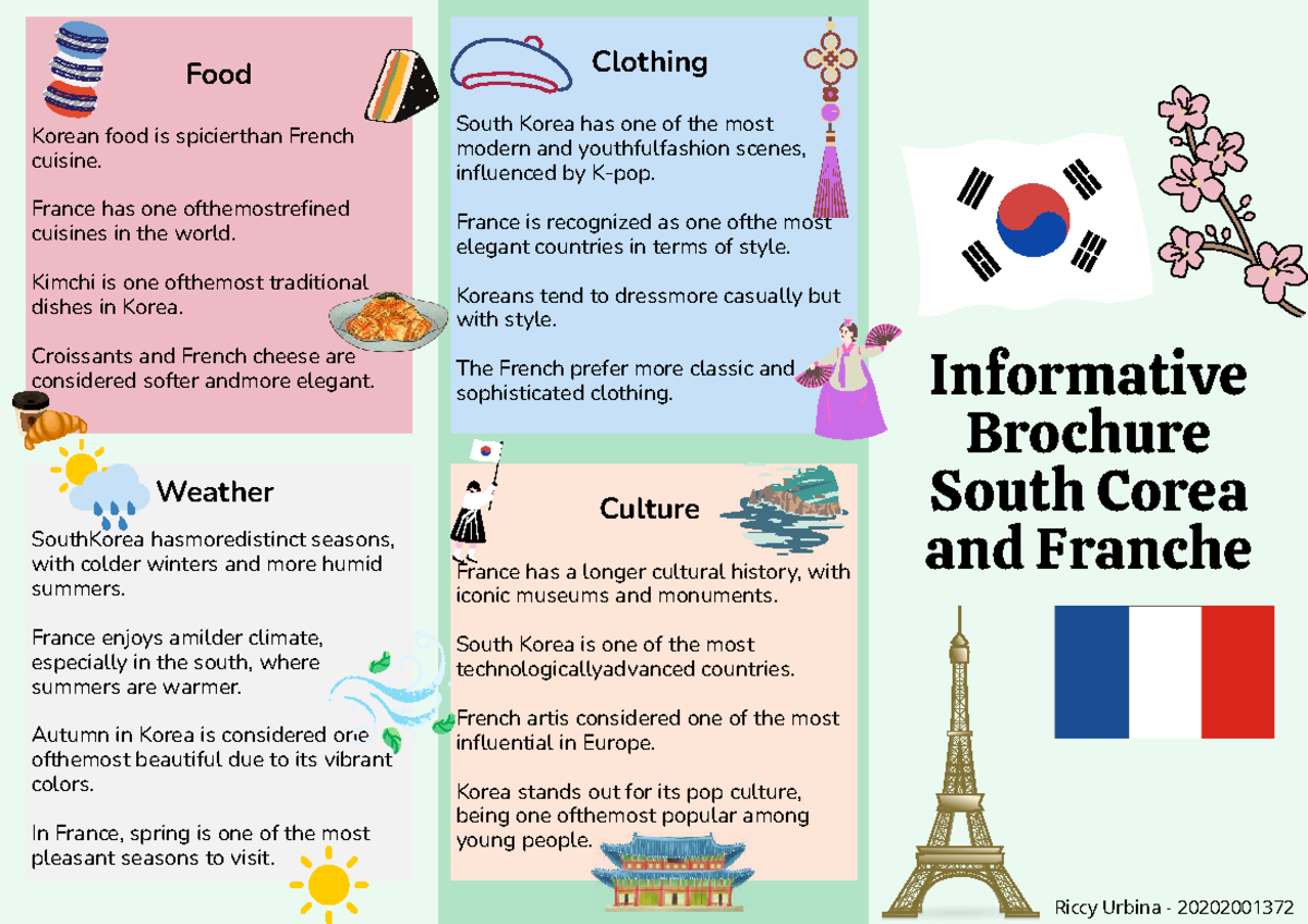 Informative Brochure: South Korea vs. France Comparison - Studocu