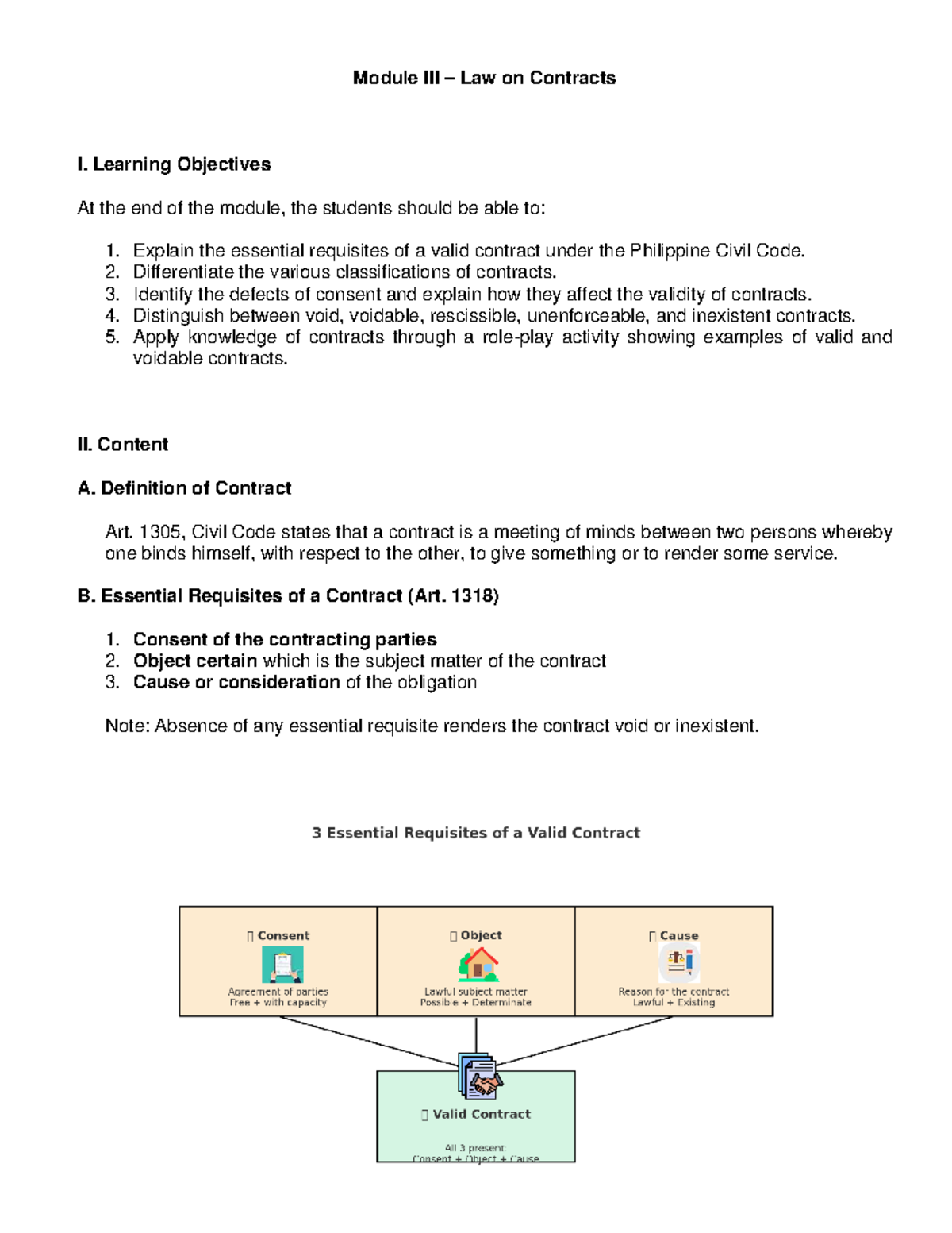 Module III: Prelim Study Notes on Law of Contracts (BUS LAW & REG ...