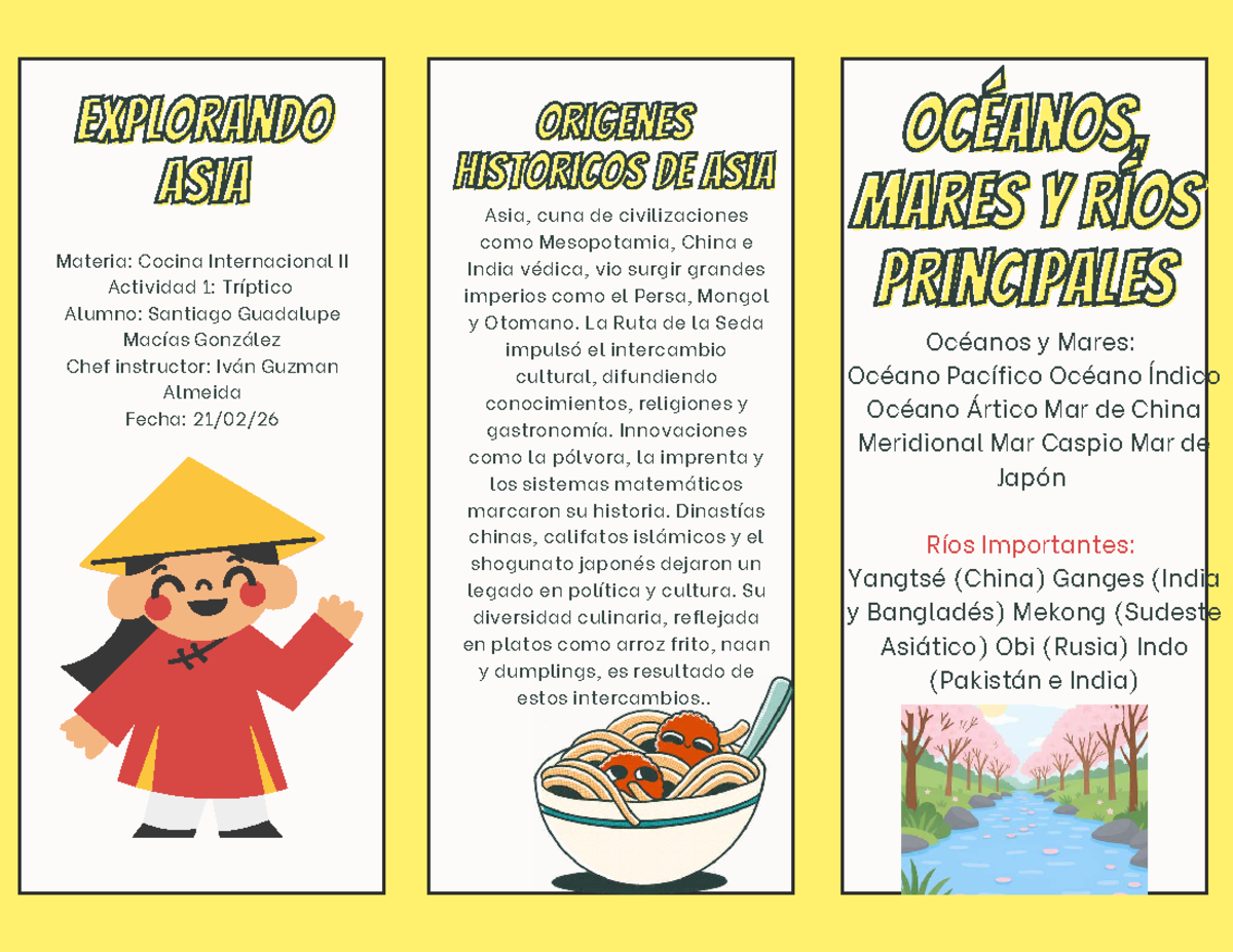 Cocina Internacional II: Tríptico sobre Asia y su Historia - Studocu