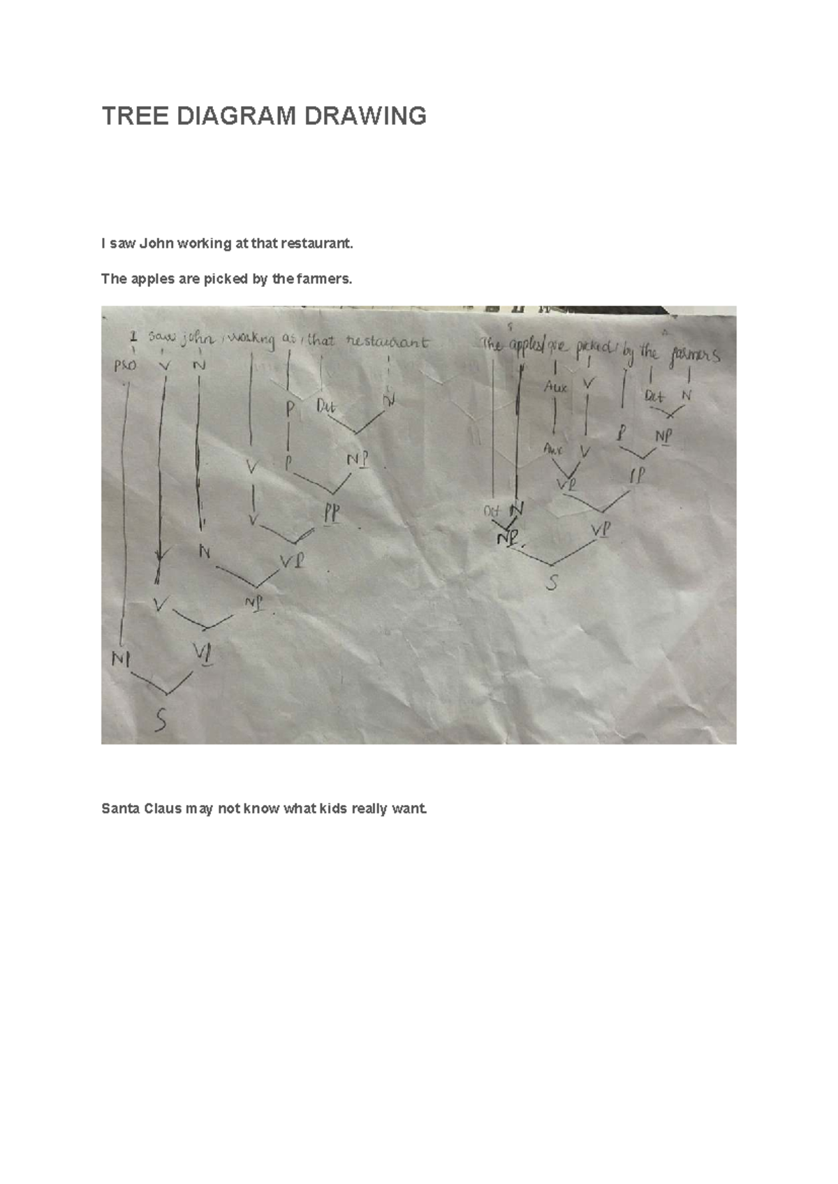 TREE Diagram Drawing - Ngữ Pháp - Ngữ nghĩa học - TREE DIAGRAM DRAWING ...
