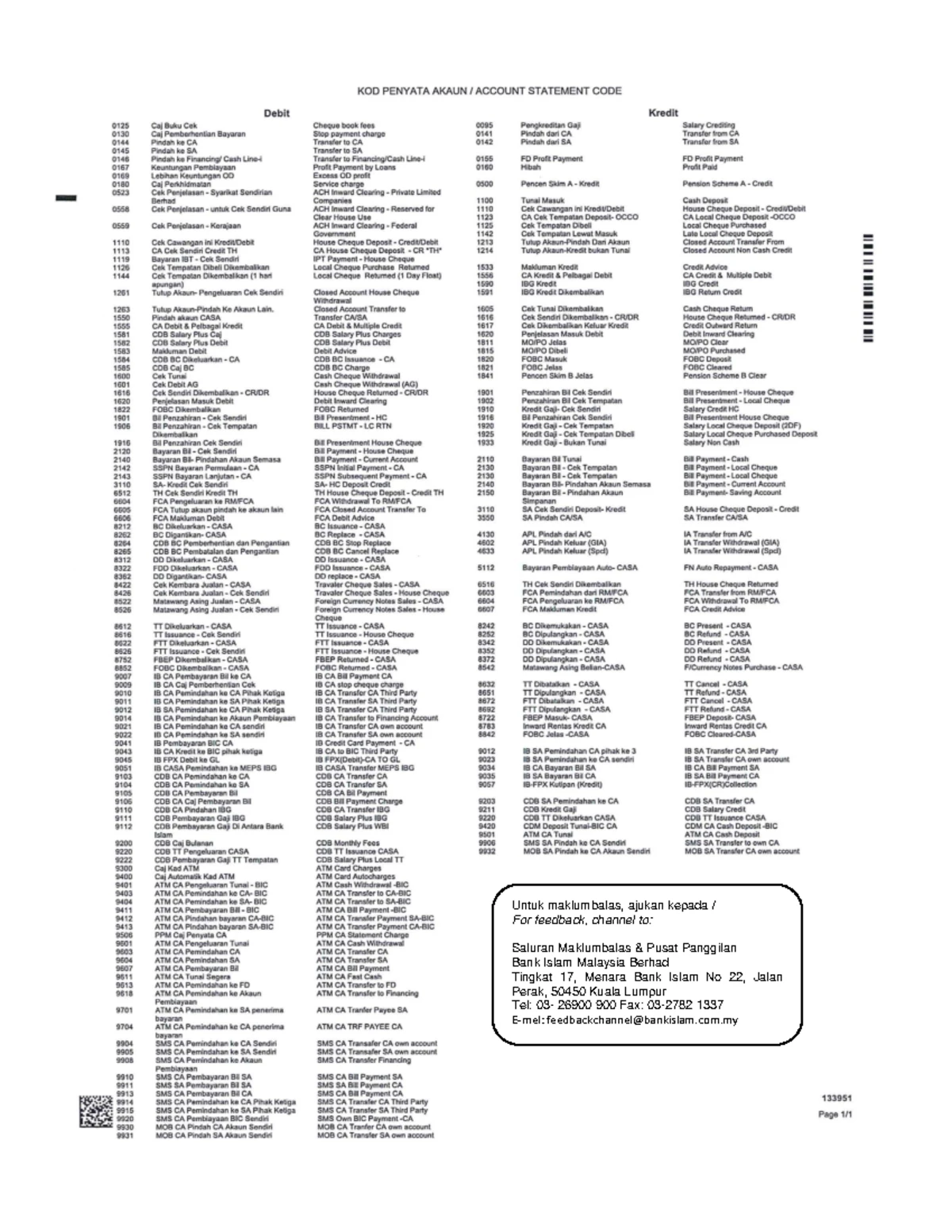 Format SOPL n SOFP - Statement of Profit or Loss for the year ended ...